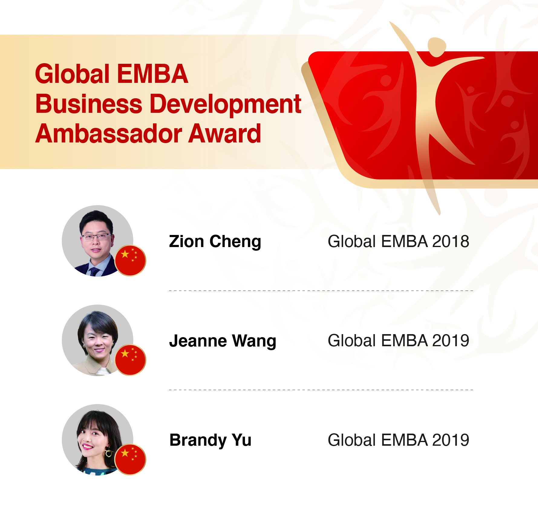 A Letter to CEIBS Global EMBA Alumni | CEIBS